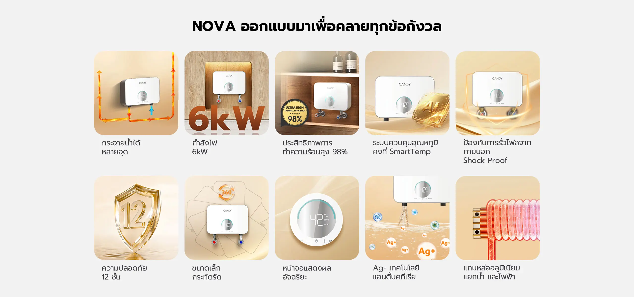 เครื่องทำน้ำร้อนไฟฟ้าทันที Quick Nova | Candy Thailand